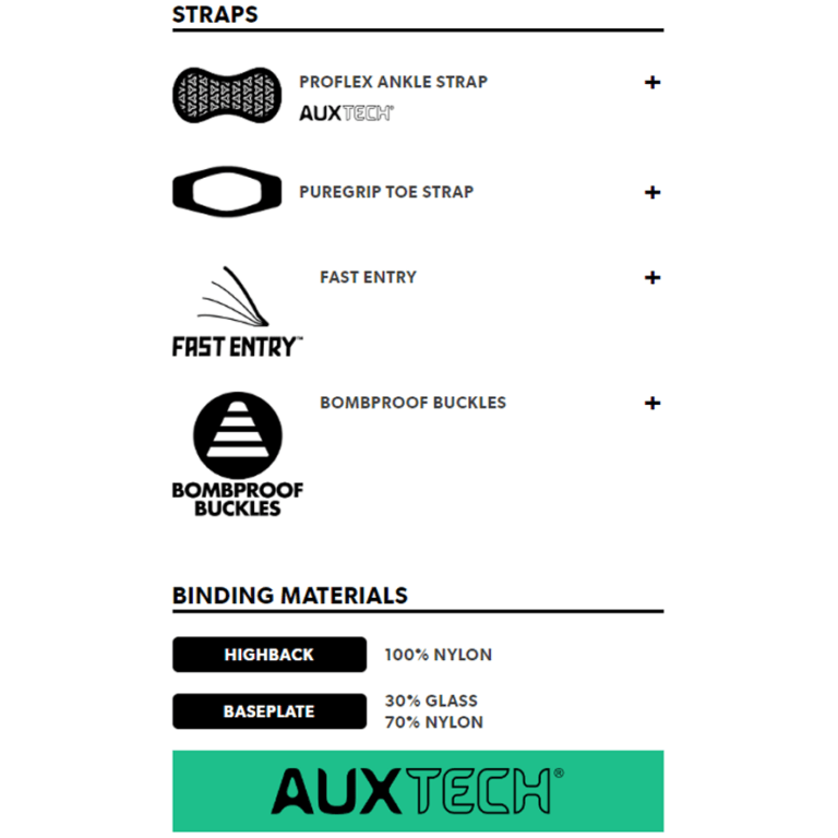 ROME SDS Bindung TRACE white 2023-24 - Boarders Project Boardshop # ...